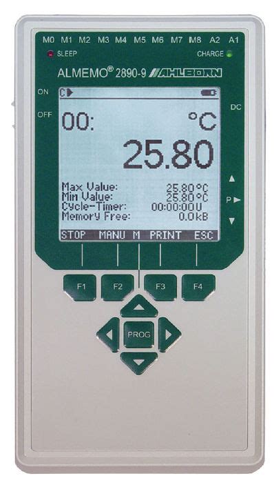 Temperature Data Logger Programmable Ethernet Portable Ritm