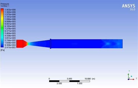 Mach Contour Of Nozzle With Diffuser Model Figure 4 Shows The Pressure