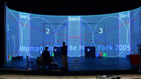 Mapping Introduction Projctn