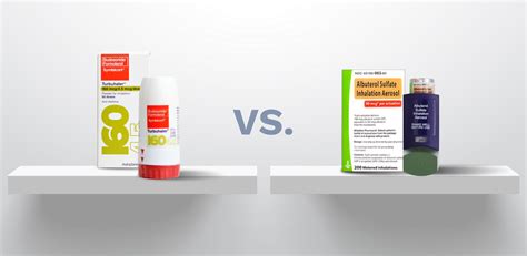 Albuterol Vs Symbicort For Copd
