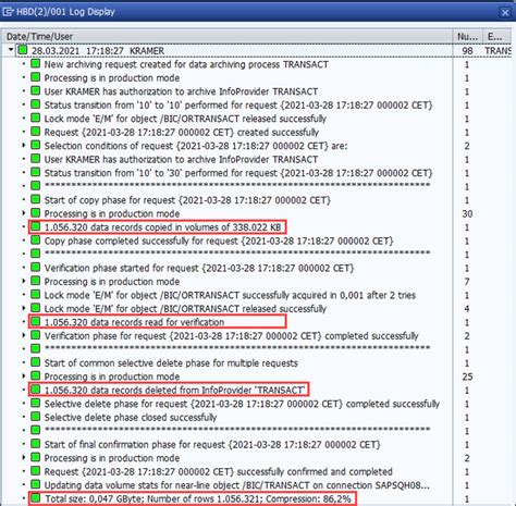 Demystifying Nlsilm Error Messages Sap Community