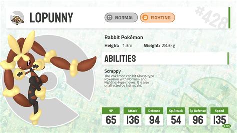 Mega Lopunny Pokecharms PokéDex