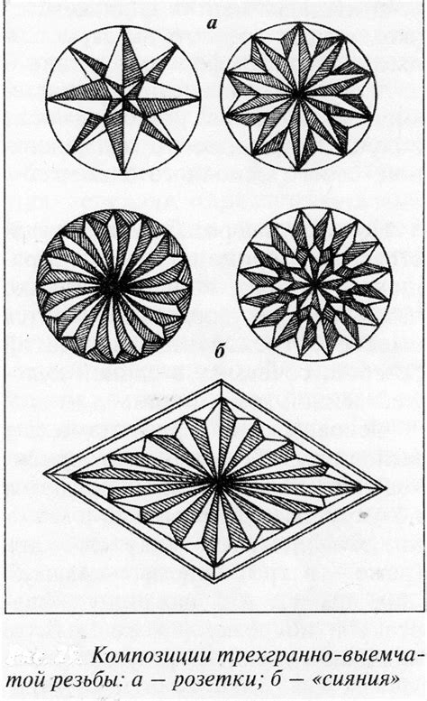 Чертежи резьбы по дереву 63 фото красивые картинки и Hd фото