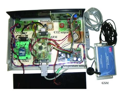 A Wsns Prototype For Environment Monitoring With Two Sensor Nodes