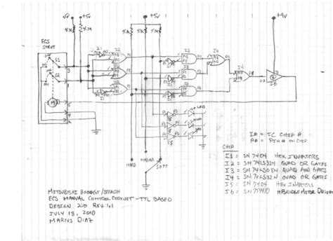 Renegadetechworks Com History Of Techworks ECS