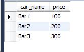 Sql Mysql Difference Between Rows Stack Overflow