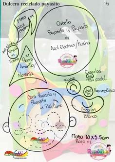 Cara De Payaso Para Imprimir