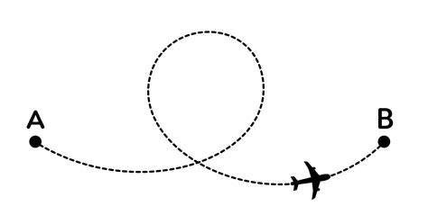 different path from a to b 12732663 vector art at vecteezy