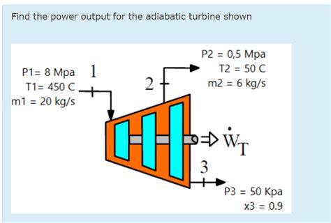 Find The Power Output For The Adiabatic Turbine Shown Chegg