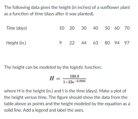 Solved The Following Data Gives The Height In Inches Of A Chegg