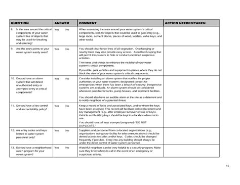 Mississippi Security Vulnerability Self Assessment Guide For