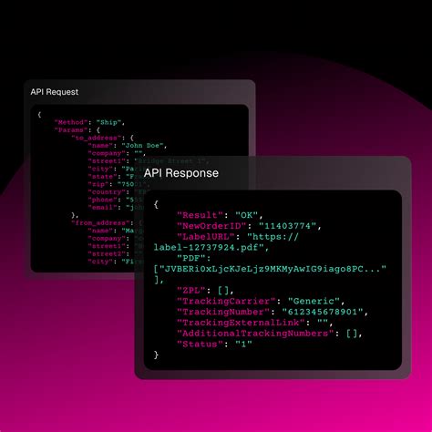 Click And Collect How It Works How To Implement It And Trends 2026