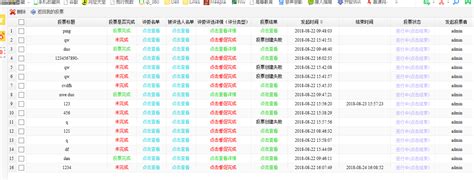 easyui中的 grid datagrid表头排序显示可排序图标 代码先锋网