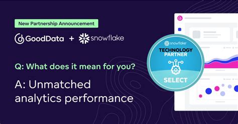 gooddata on linkedin snowflake datacloud integration