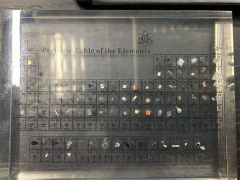 Periodic Table Of The Elements Hobbies And Toys Stationery And Craft