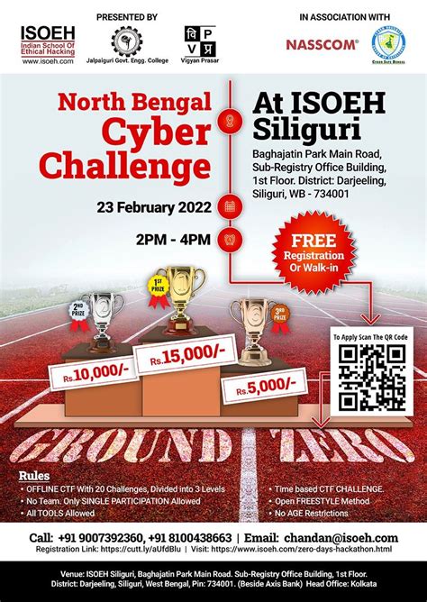 Soummya Mukhopadhyay On Linkedin Ctf Capturetheflag Hacking Hacked