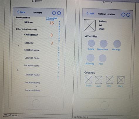 Solved Develop The Sql Scripts That Will Create The Tables