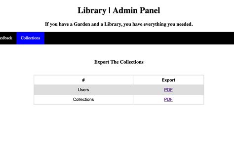 Book Hackthebox 喵喵喵喵 愚かな人間