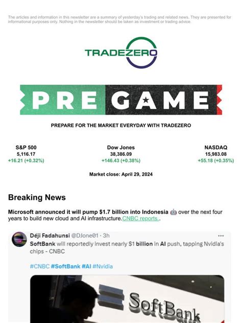 TradeZero Microsoft Invests 1 7 Billion Into AI Milled