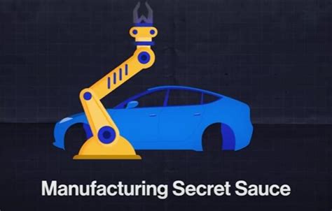 테슬라의 강력한 경쟁자 Mania