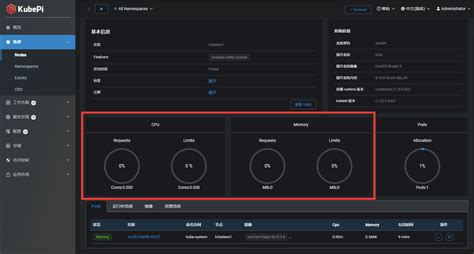 Bug 在k3s环境下，获取不到work节点的cpu和内存占用情况 · Issue 50 · 1panel Devkubepi · Github