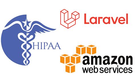 How To Create Laravel Hipaa Infrastructure On Aws Laraship