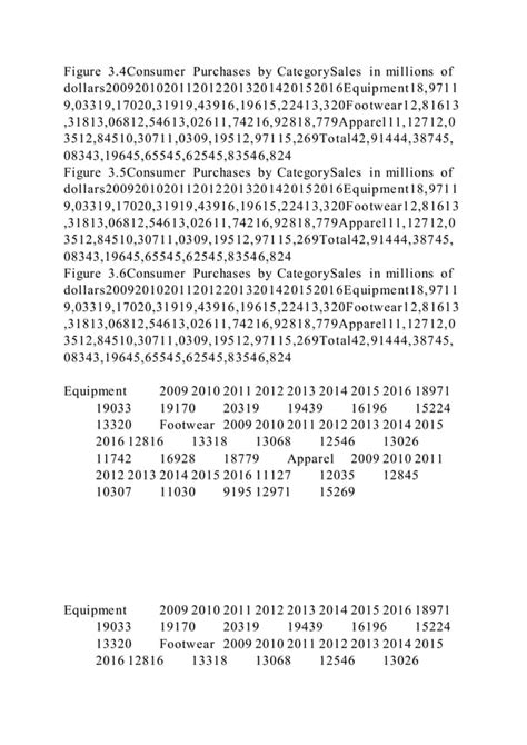 1 Week 4 Exercises Chapter 3 Exercise Ch3 1 Pdf