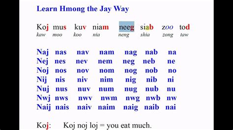 Mastering The Hmong Tones Youtube