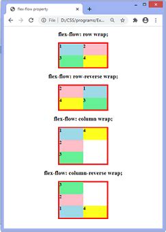 CSS Flex Flow Property Online Tutorials Library List Tutoraspire