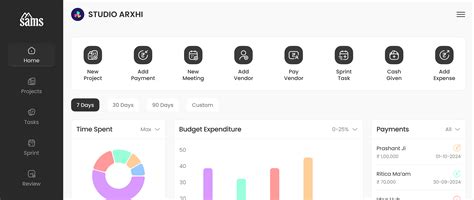 Sams Architecture Management Software Project Task And Office Management For Architects