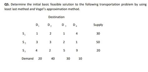 Solved Q5 Determine The Initial Basic Feasible Solution To