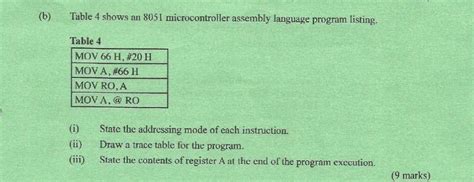 B Table 4 Shows An 8051 Microcontroller Studyx