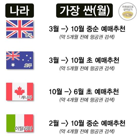 공유 간지나는 멋진 영어 닉네임 추천 게임할때 이용해보세요 Artofit