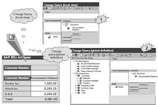 SAP BW Getting Started With BEx Analyzer SAP ABAP