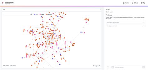 How To Visualize Ai Github Repos With Code Graphs Gayathri Saranathan