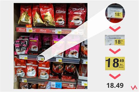 Image Duplicate Detection Ai To Find Duplicate Photos Velebit Ai