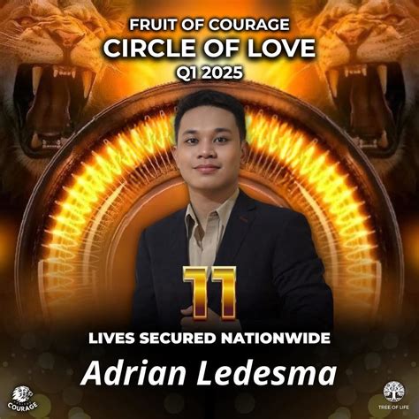Adrian Ledesma
