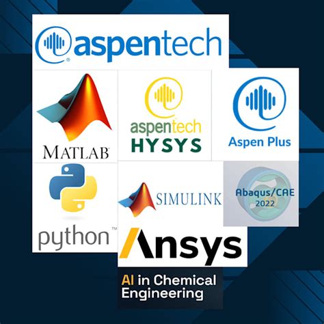 Do Simulation Aspen Hysys And Aspen Plus Modeling On Python And Matlab By Enginerify Fiverr