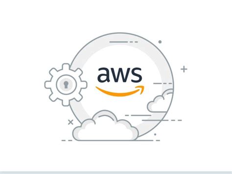 hosting static website on aws and godaddy domain by aman kankriya