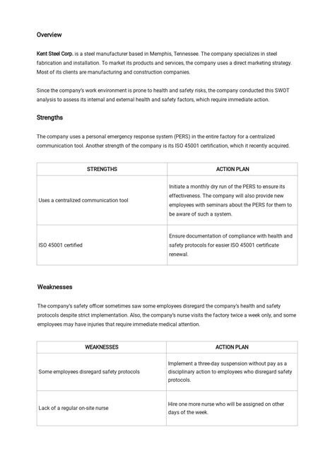 Health And Safety Swot Analysis Design Talk