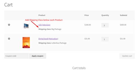 How To Add Shipping Class Below Each Product In Woocommerce Cart Page