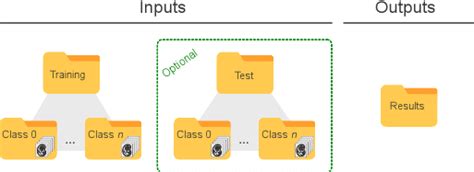Instance Segmentation — Biapy Documentation