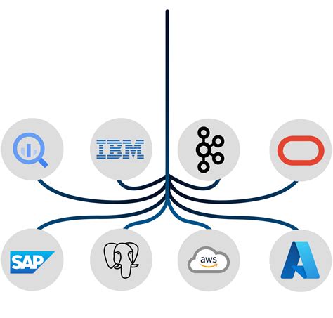 platform arpia build and deploy operational ai software at the speed