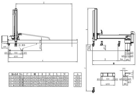 Sc Series 3 Axes Servo Driven Cnc Robot With Telescopic Arm Apex