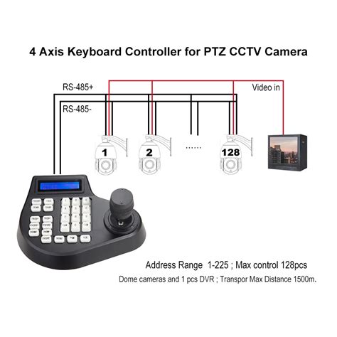 Intelligent D Mini Joystick Keyboard Controller For PTZ Camera Security