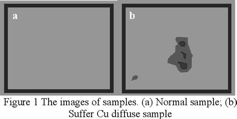 Figure 1 From Copper Diffusion Improvement By Optimizing Tan And