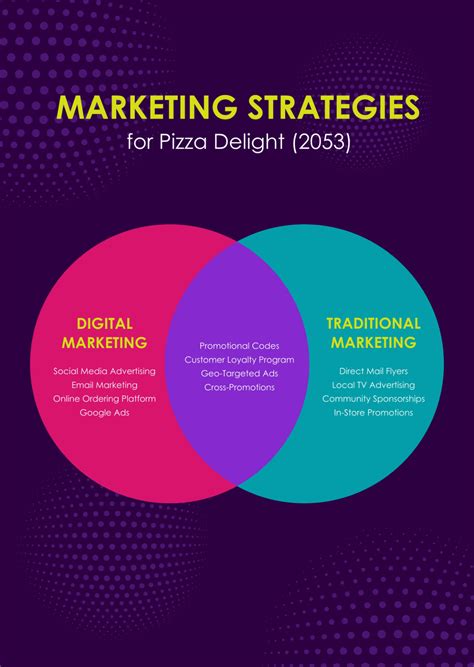 Free Printable Diagram Template To Edit Online