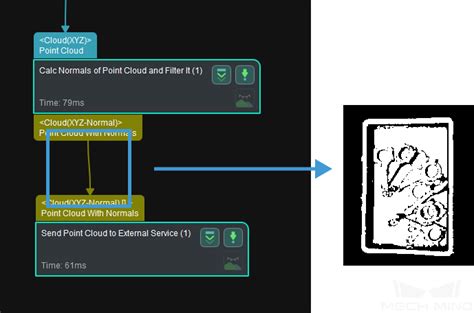 send point cloud to external service — software suite documentation