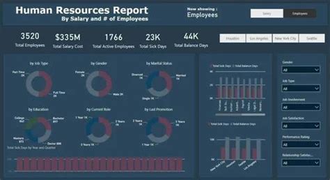 Hydrodynamic Machine Learning Statistical Analysis Service At ₹ 5500month In Kolkata Id