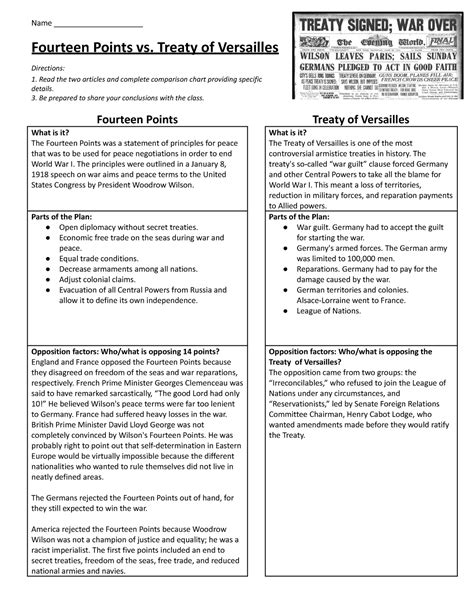 14 Pts Vs Treaty Of Versailles Name Fourteen Points Vs Treaty Of